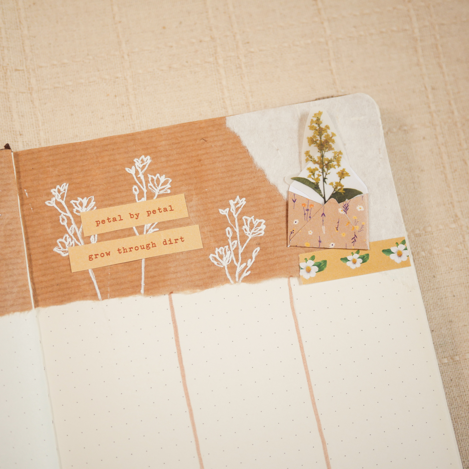 June Bullet Journal Setup - Wildflowers Theme (Free Printable!) ⋆ HAY ...