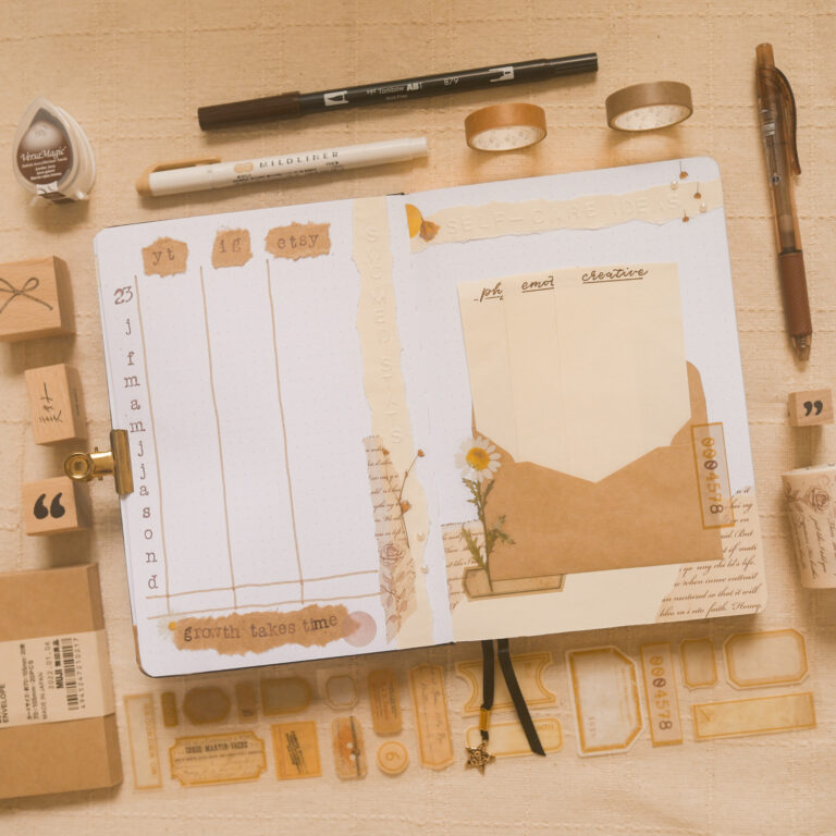 2024 Bujo Setup - Timeless Floral Theme ⋆ HAY studio
