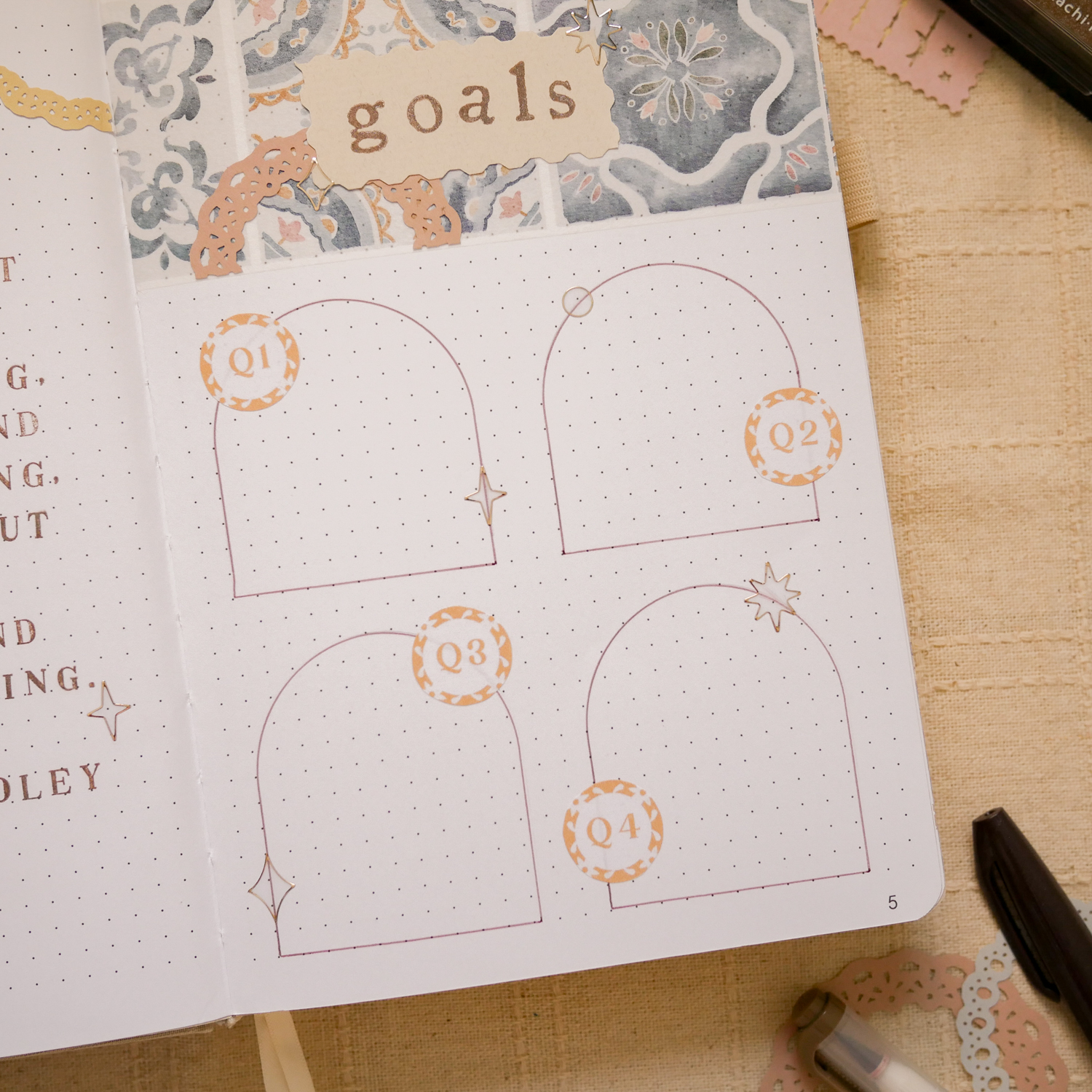 2025 Bullet Journal Setup - Mediterranean Theme (Free Printable!) ⋆ HAY ...